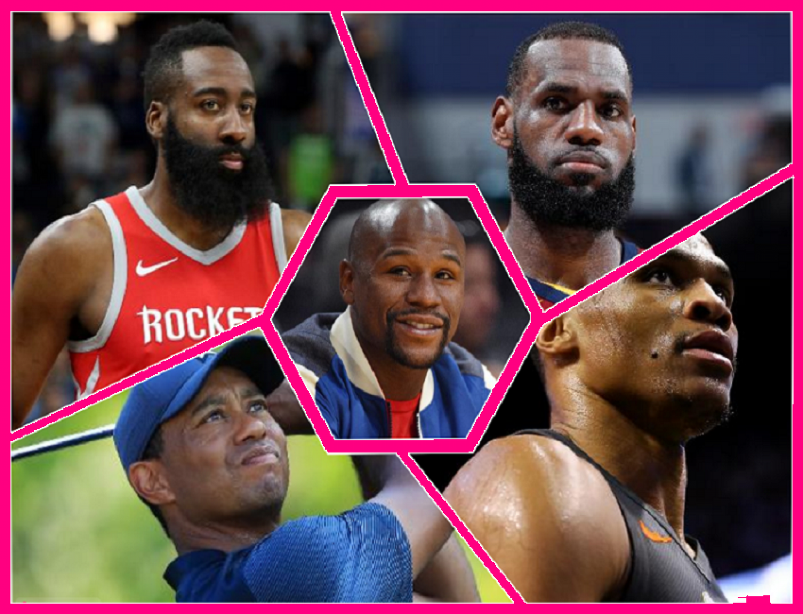 Highest Paid Athletes of America 2020 - Exploring-USA