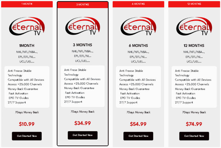 Eternal TV Review: The Best IPTV Service Provider for 2025 - Exploring-USA